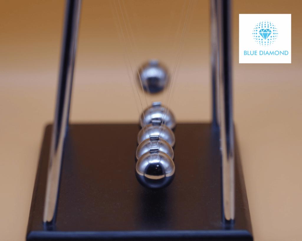 4 ways to increase influence at work | Blue Diamond Coach